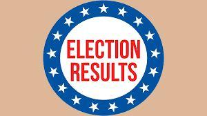 The Seven Hills Fire District 2023 Trustee elections are complete ...